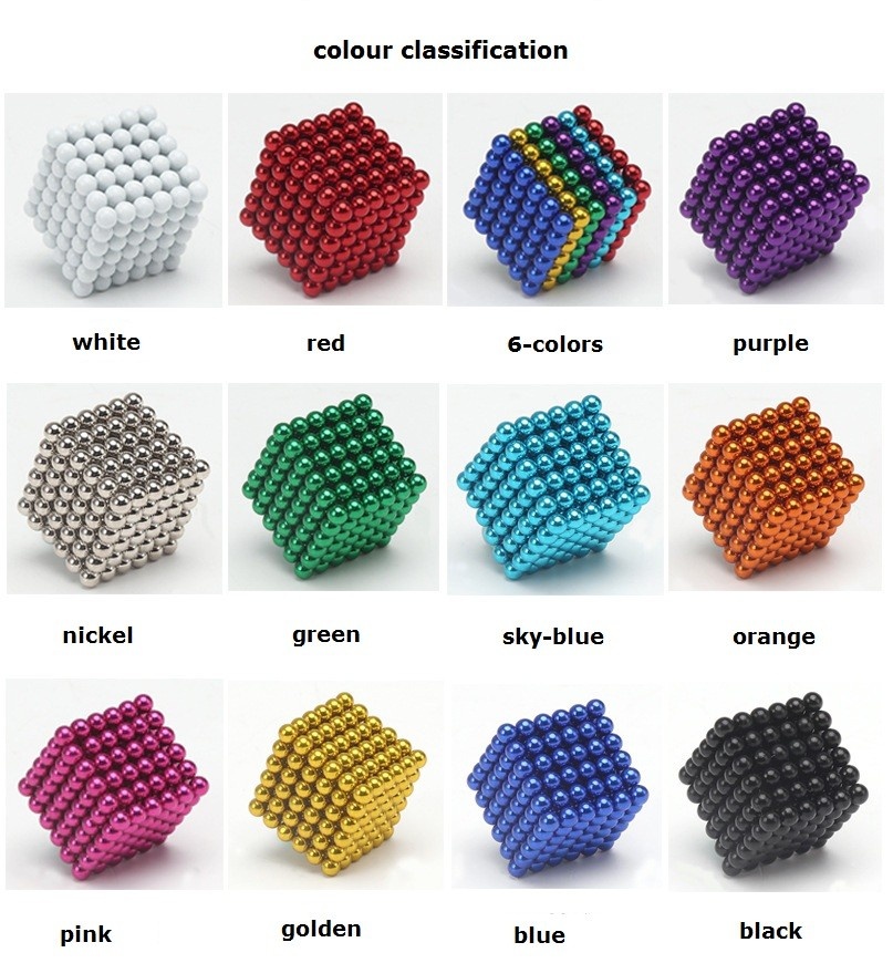 Sintered Neodymium Magnet balls