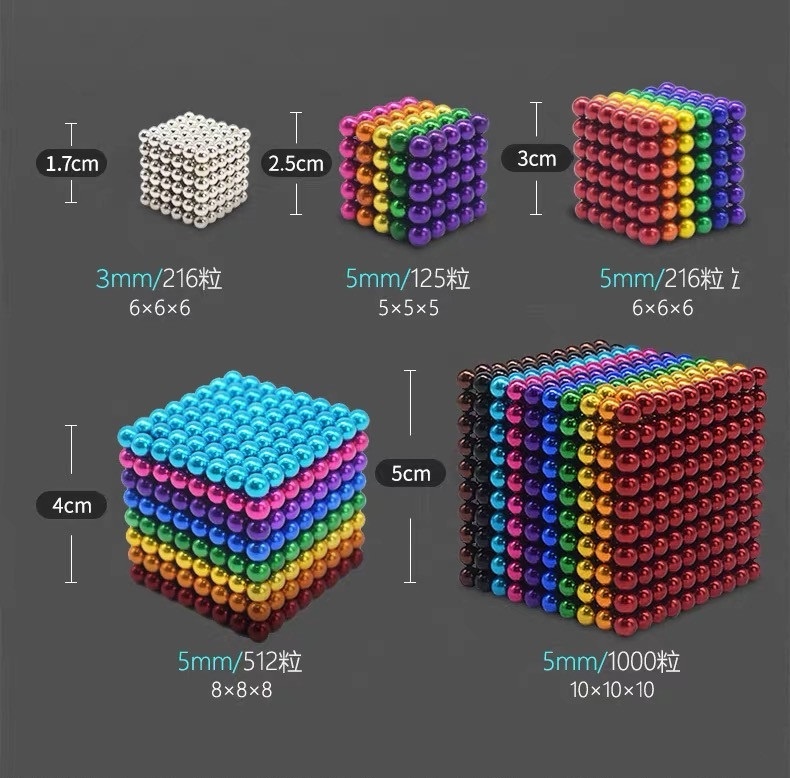 Sintered Neodymium Magnet balls